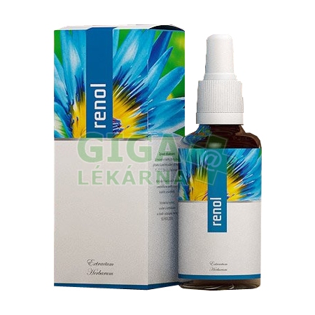 Energetický Renol 30ml - GigaLekáreň.sk